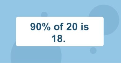 What is 90 of 20? Find 90 Percent of 20 (90% of 20)